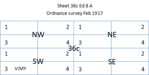 Understanding WWI Maps - Okanagan Military History